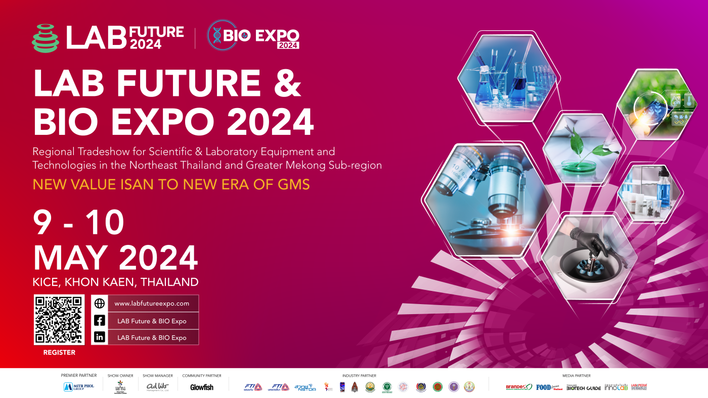 LAB Future : Show Profile – LAB Future